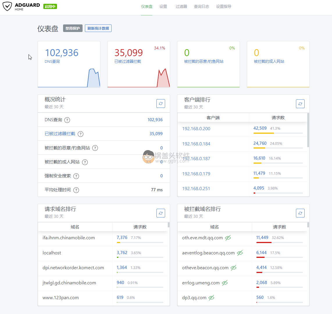 AdGuard Home v0.108.0-b.23 无污染拦截广告本地DNS最新版本 | 海边拾贝